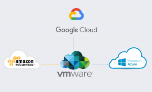 Cloud Enablement - Cloud Enablement Services | Creative ITC