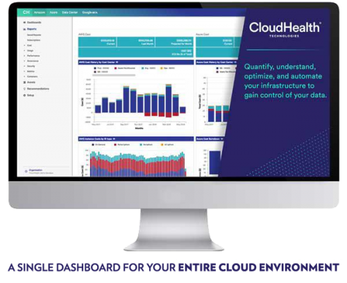 Cloud Enablement - Cloud Enablement Services | Creative ITC