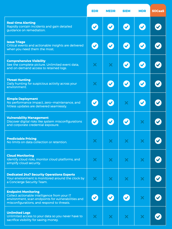 Cybersecurity Checklist: Business Protection | Creative ITC