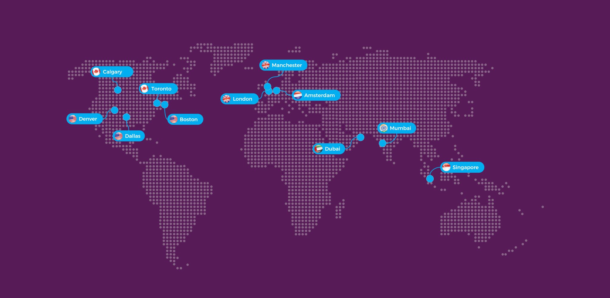 Creative ITC: Cloud Computing Service Provider