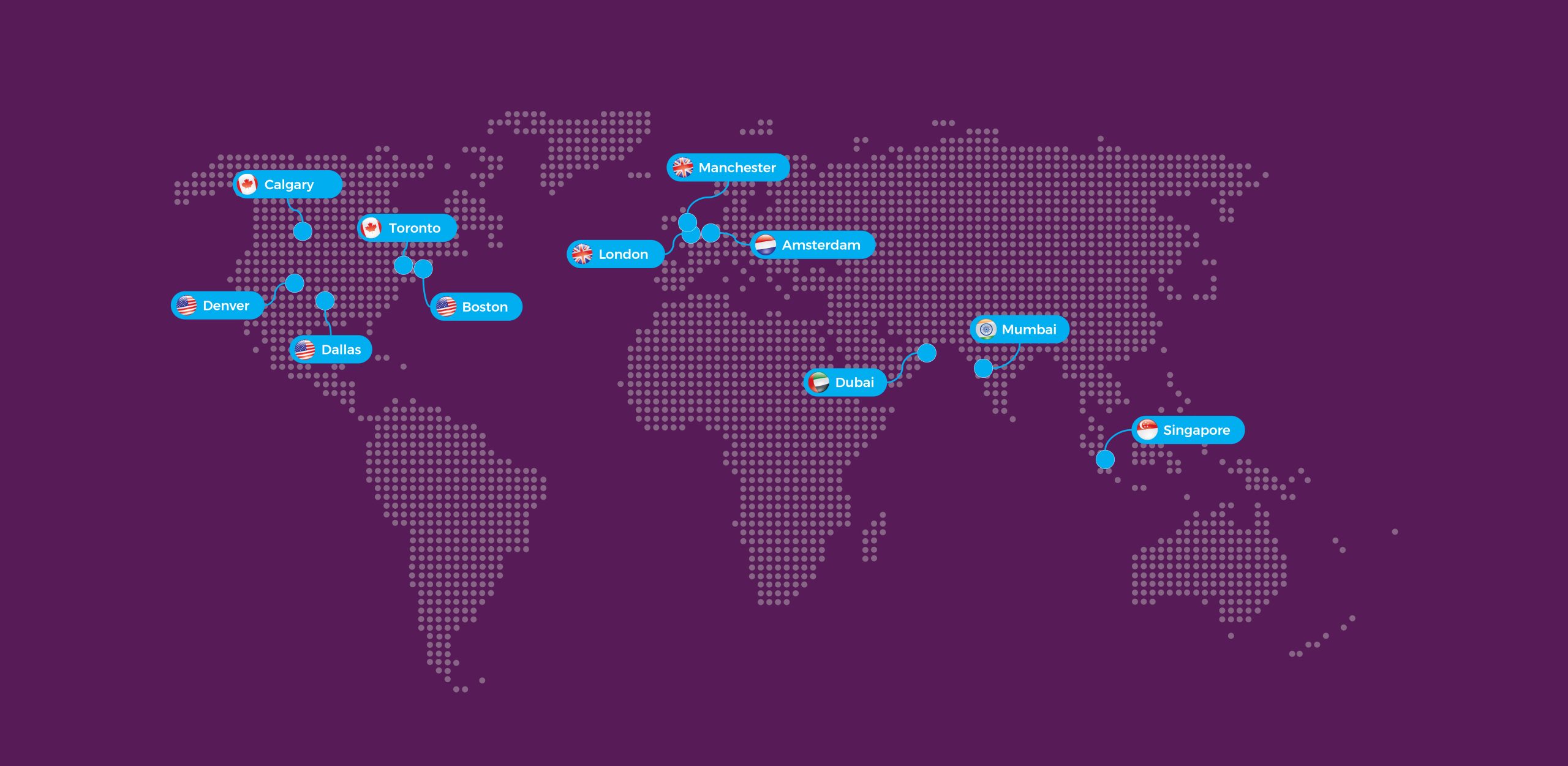 Creative ITC: Cloud Computing Service Provider